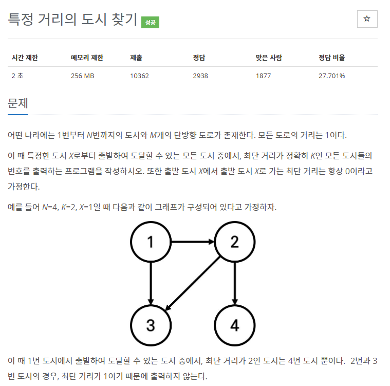[BOJ 18352] 특정거리의 도시 찾기